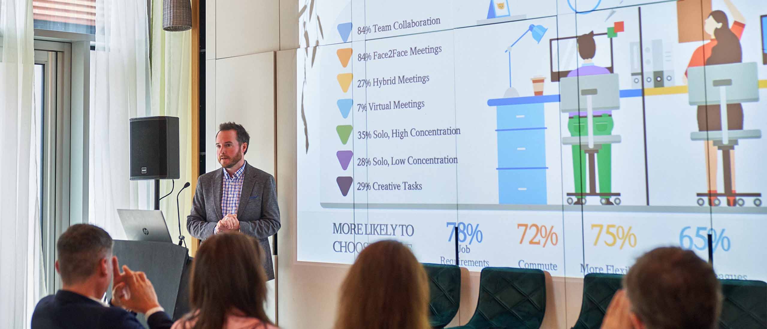 The Senator Group | Is Hybrid Working the Future of Work?